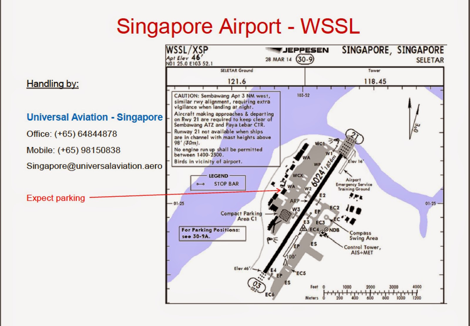 The 2014 Journey Around the World: Our Brief to Singapour Seletar ...
