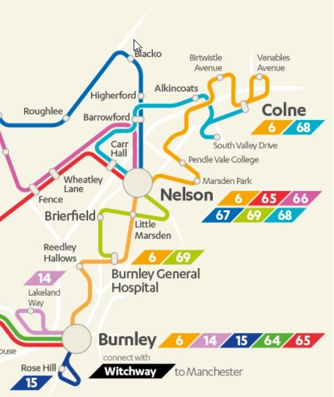 Public Transport Experience: Re-Ordering Ribble Routes (2)
