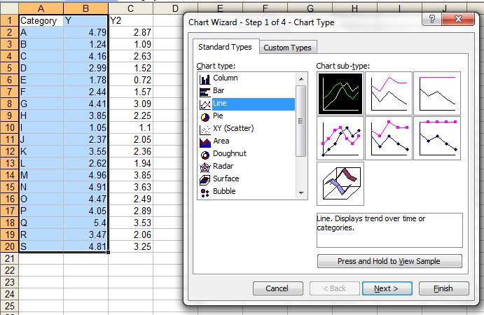 Advanced Graphs Using Excel : simple graphs with excel - things you ...