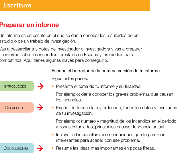 Los de Sexto del Falla: APRENDEMOS A ESCRIBIR UN INFORME