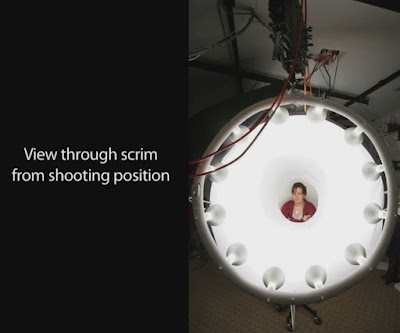 Using a Homemade Ringlight for Creative Senior Lighting Effects ...