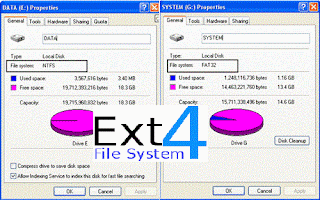 Mengenal File System pada Sistem Operasi (bag.1)