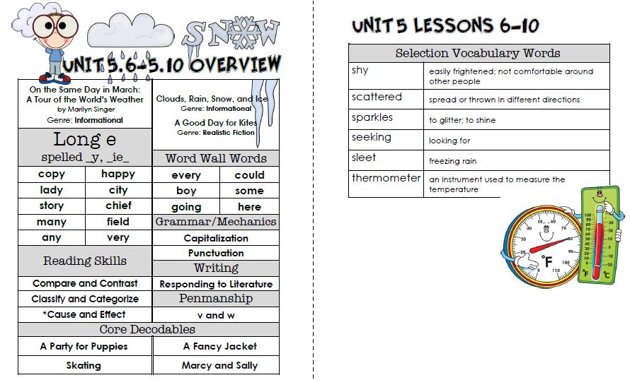 Sailing Through 1st Grade: Open Court Imagine It Unit 5 Support Materials