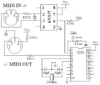 ELECTRONIC CIRCUIT: Microcontroller Advanced Kit - MIDI Controller 6N137