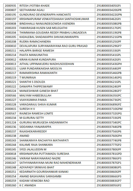 ABHIVIRTHI: GST Practitioners Examination held on 17.12.2018 and ...