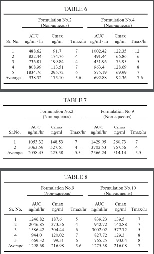 PTAB.US: intelligent