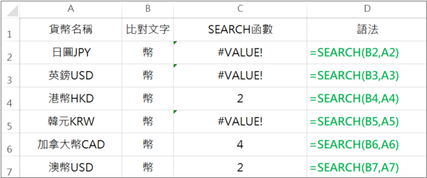 EXCEL 比對儲存格是否有包含特定文字 - Ryan's e-Note