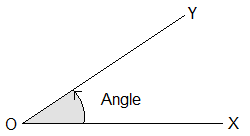 10 Math Problems: Trigonometry: Angles