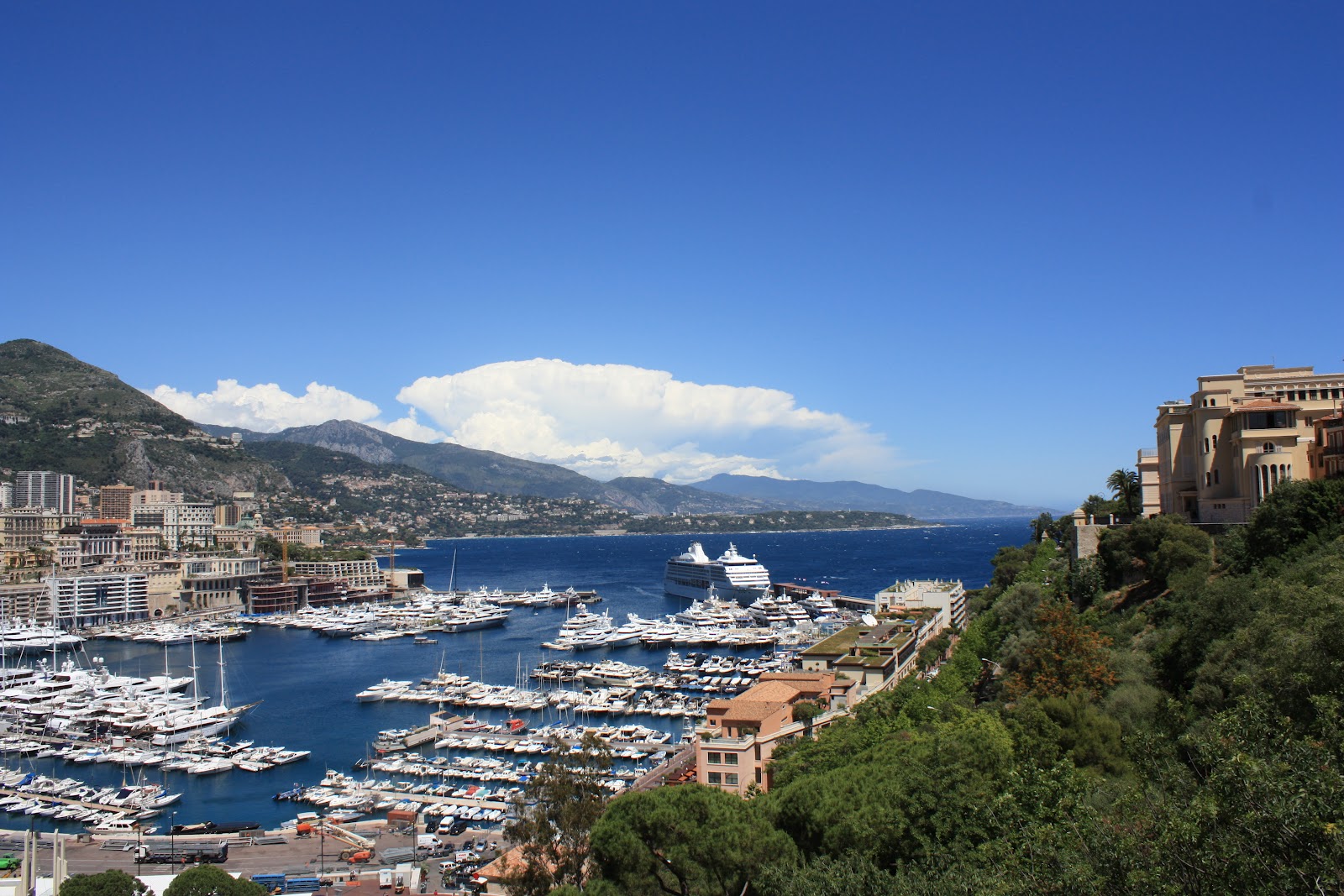 ELEVEN MONTHS IN EESTI: EUROTOUR pt. II: France, Monaco, and Italy