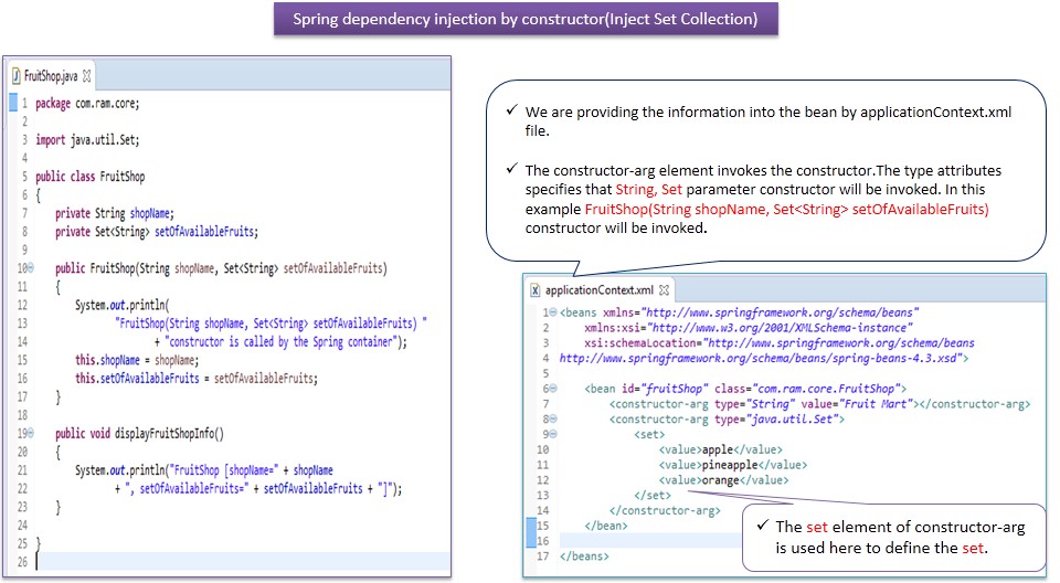 Java Ee How To Inject Set Collection Using Spring Dependency Injection By Constructor Spring