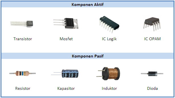 Dua Jenis Komponen Dalam Elektronika