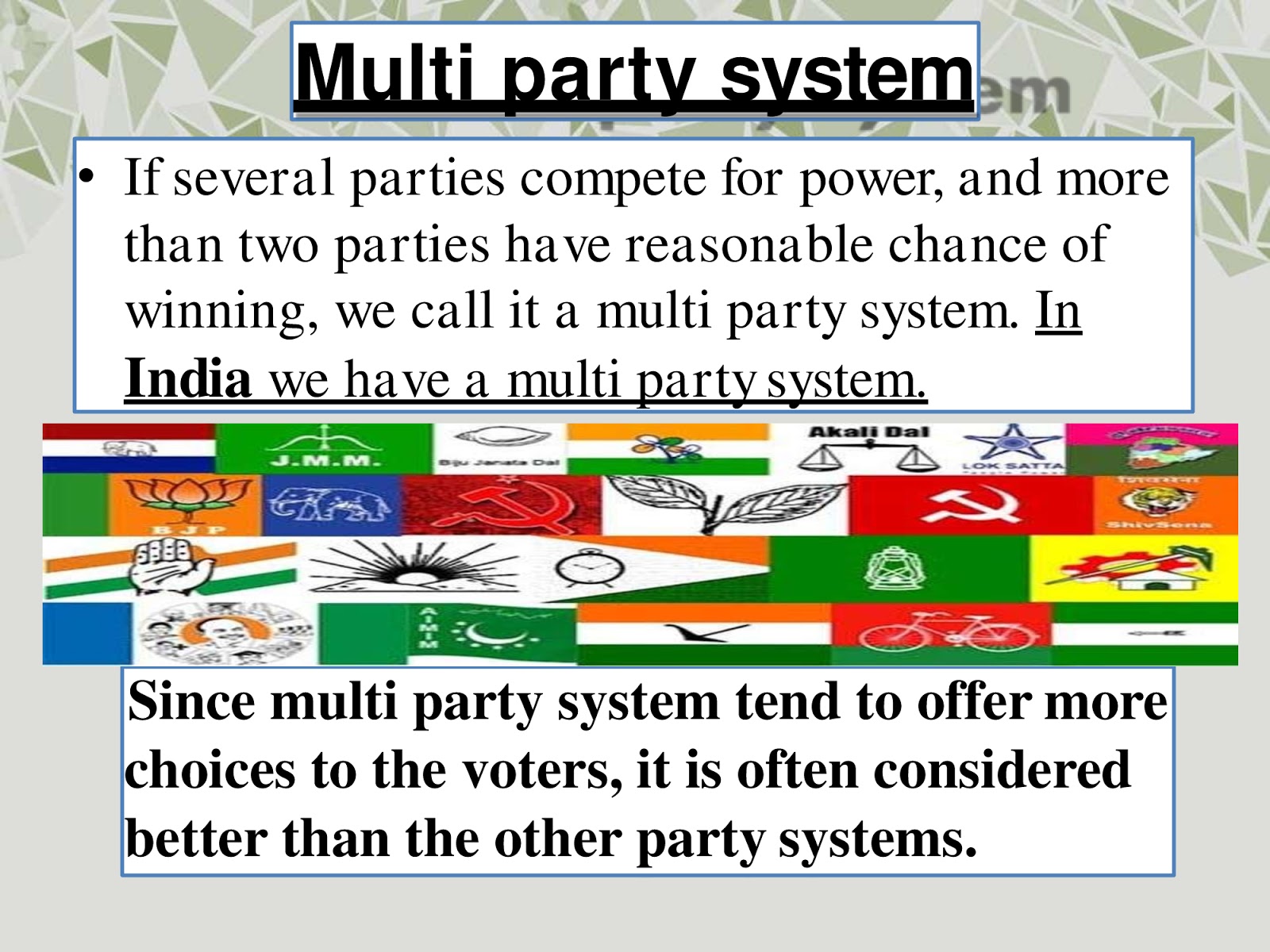 Political Parties Class 10th Political Science