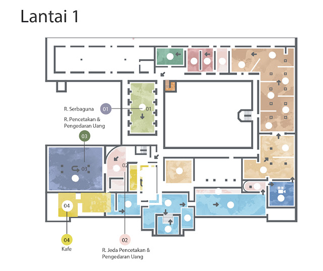 Mengunjungi Museum Bank Indonesia - Dian Restu Agustina's Blog