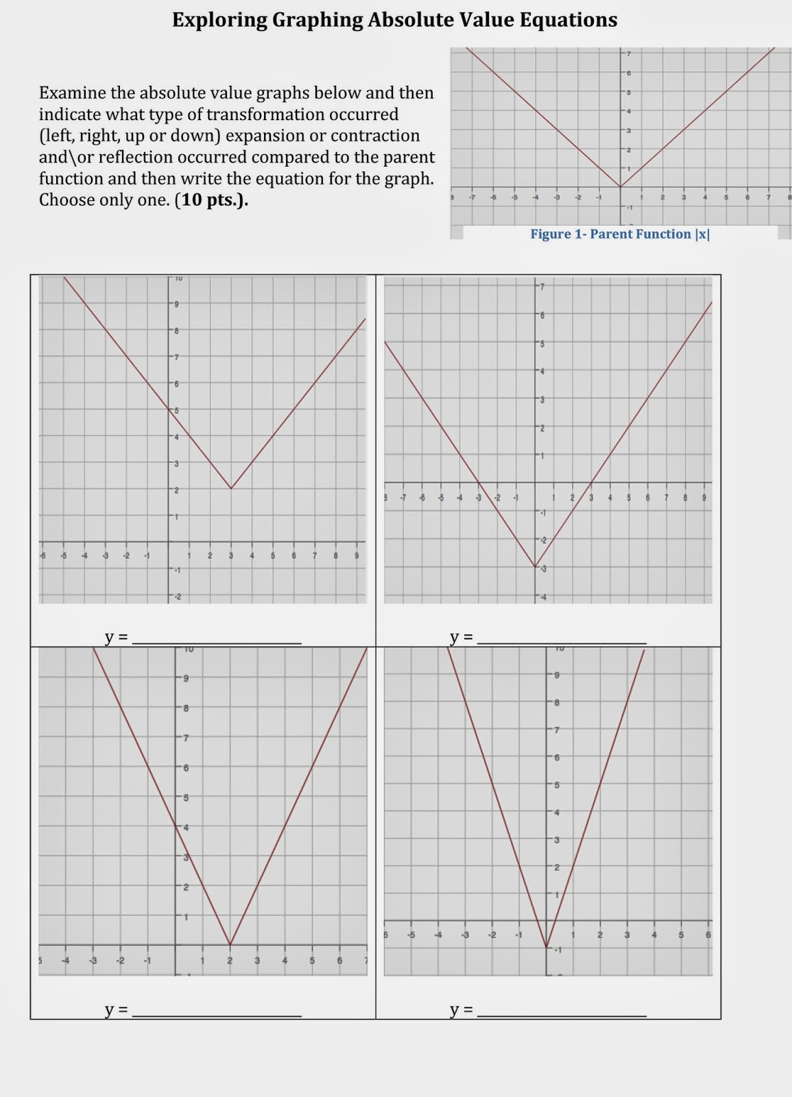 Ms. Harris-Algebra Adv Critical Thinking: Exploring Absolute Value Graphs