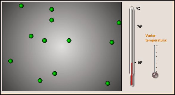 Quimica1: Estados de Agregación(: