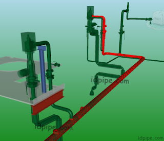 PSV Prinsip Kerja Pressure Safety Valve | Indonesian Piping Knowledge
