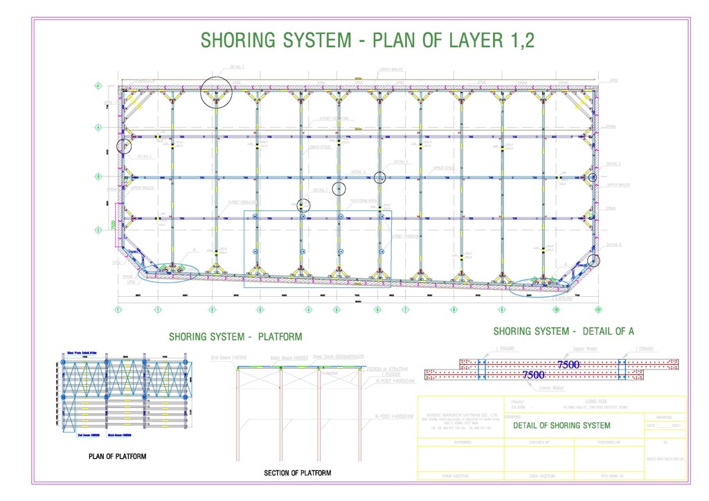 hmvc.nhonguyen: TYPICAL DRAWINGS OF SHORING SYSTEM