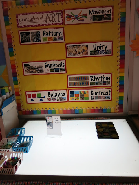 Cassie Stephens: In the Art Room: Early Finishers, Part 2