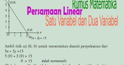 Persamaan Linear Satu Variabel dan Dua Variabel ~ Makalah anak SD