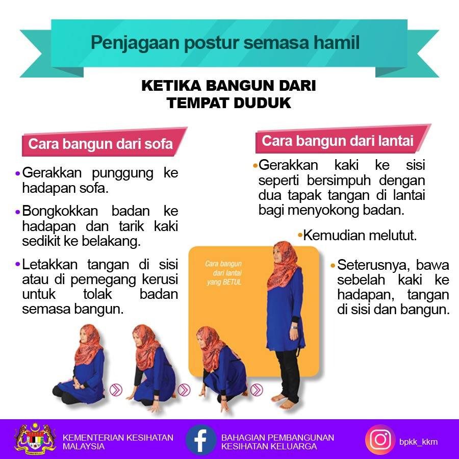 Tips Penjagaan Tulang Belakang Semasa Hamil