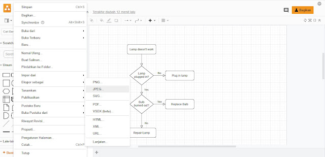 Cara Buat Flowchart Online Menggunakan App Diagrams - Cara Prima