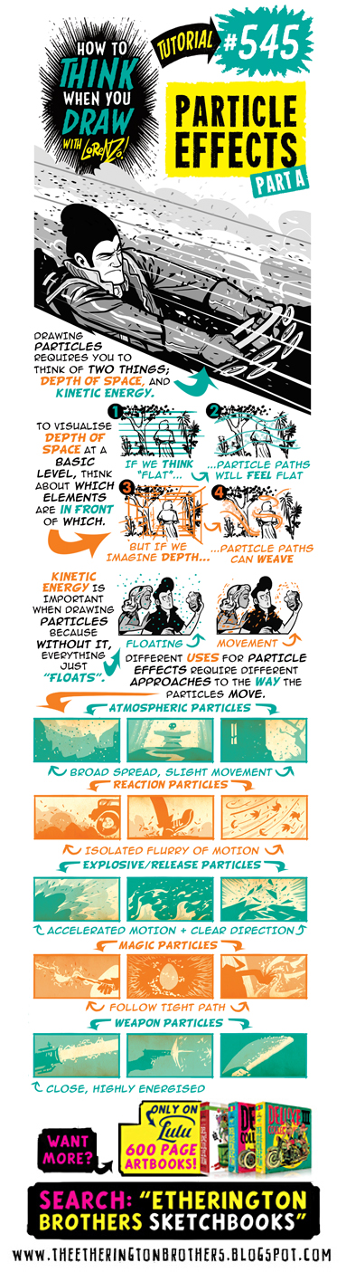 The Etherington Brothers: BRAND NEW TUTORIAL! How to THINK when you ...