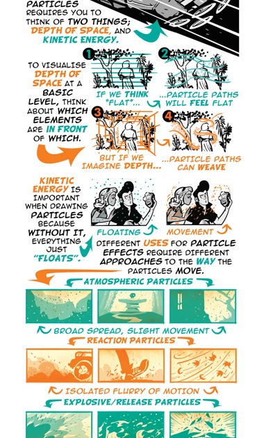 The Etherington Brothers: BRAND NEW TUTORIAL! How to THINK when you ...