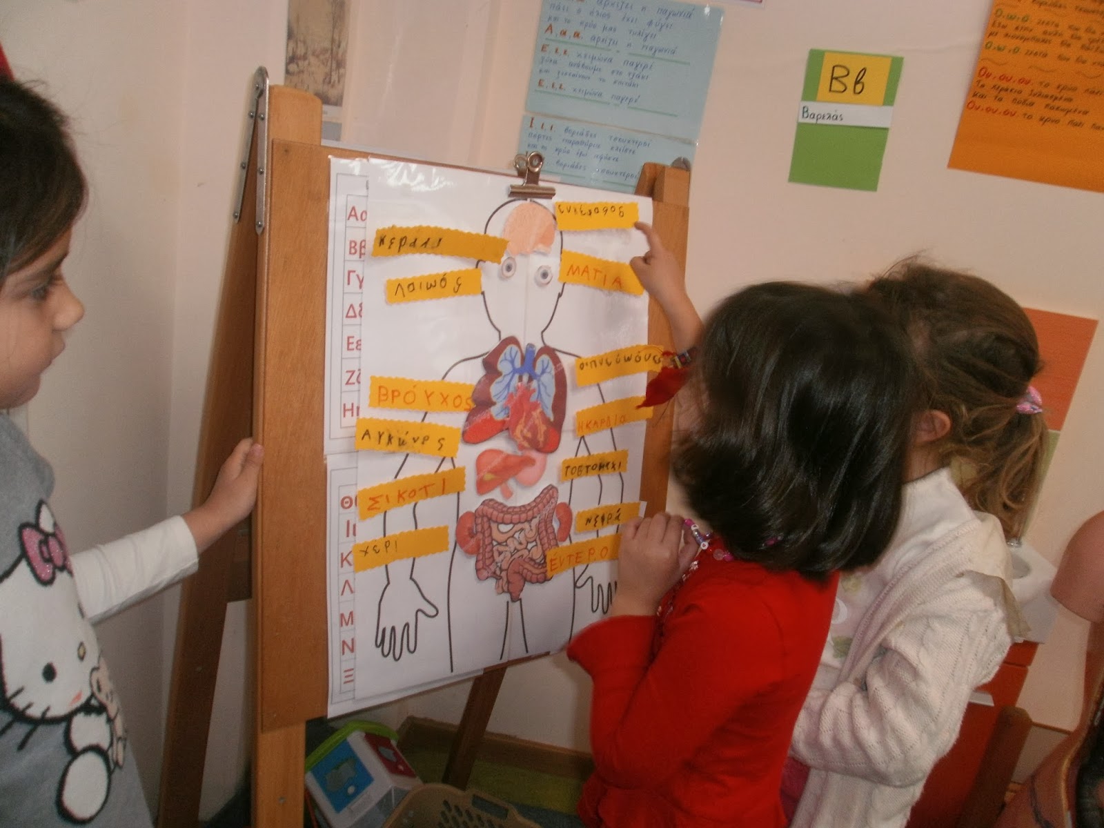 1ο ΝΗΠΙΑΓΩΓΕΙΟ ΙΣΤΙΑΙΑΣ: ΜΑΘΑΙΝΩ ΓΙΑ ΤΟ ΣΩΜΑ ΜΟΥ ΣΤΟ ΝΗΠΙΑΓΩΓΕΙΟ(μέρος 2)