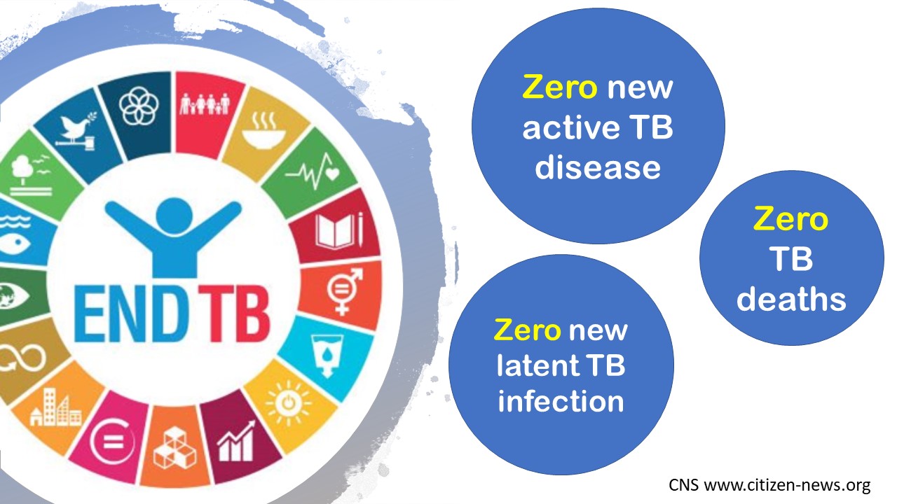 CNS: TB is preventable & curable: Zero new infection & zero deaths must ...