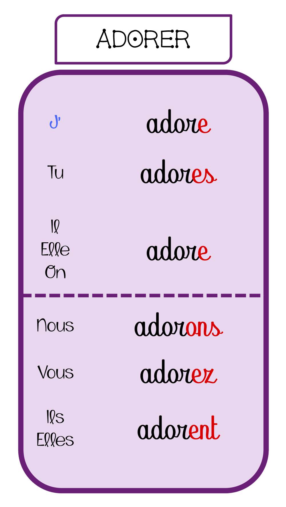 Notre blog de français