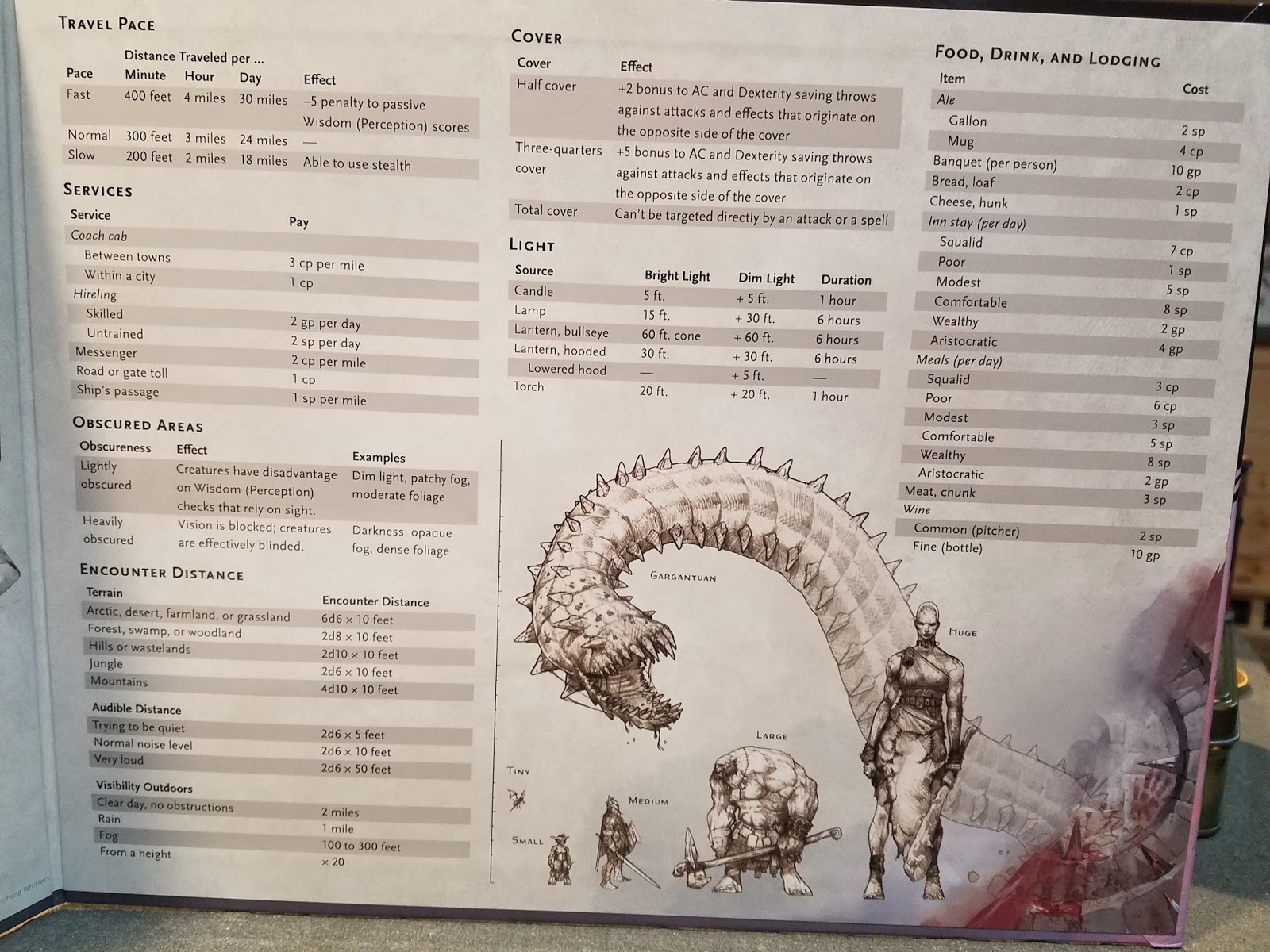 Ultanya: Review: DM's Screen Reincarnated/Tomb of Annihilation Dice