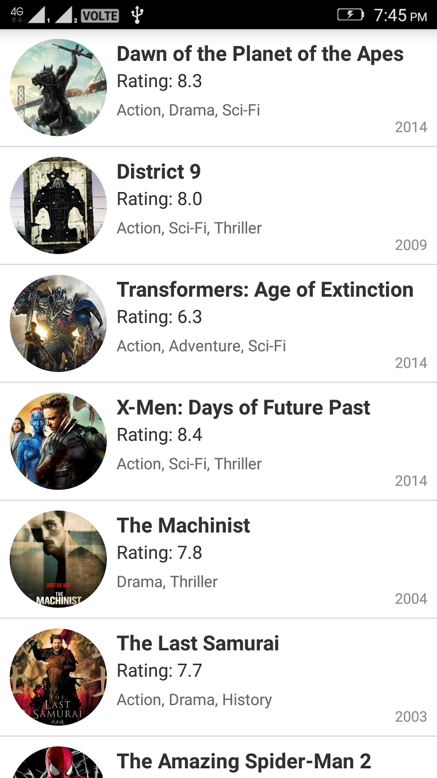 Android MirroR: Custom ListView with ImageView Using Volley Android MirroR: Custom ListView with ImageView Using Volley