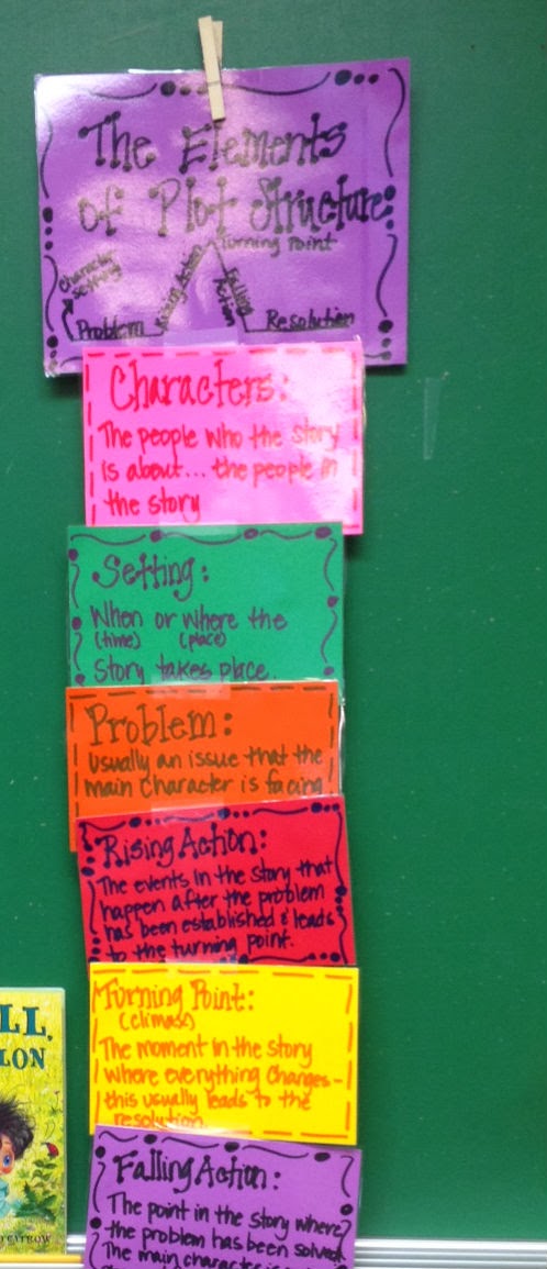 Teaching and Laughing: And the PLOT thickens...