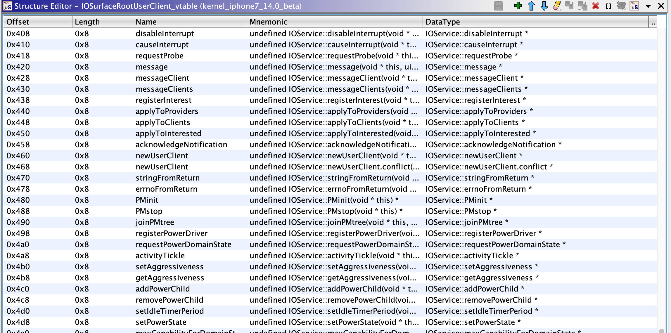Ghidra_Kernelcache - A Ghidra Framework For iOS Kernelcache Reverse ...