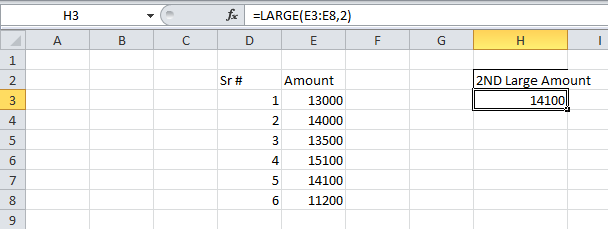 Excel Tutorial: How to Show Largest Value In MS.Excel