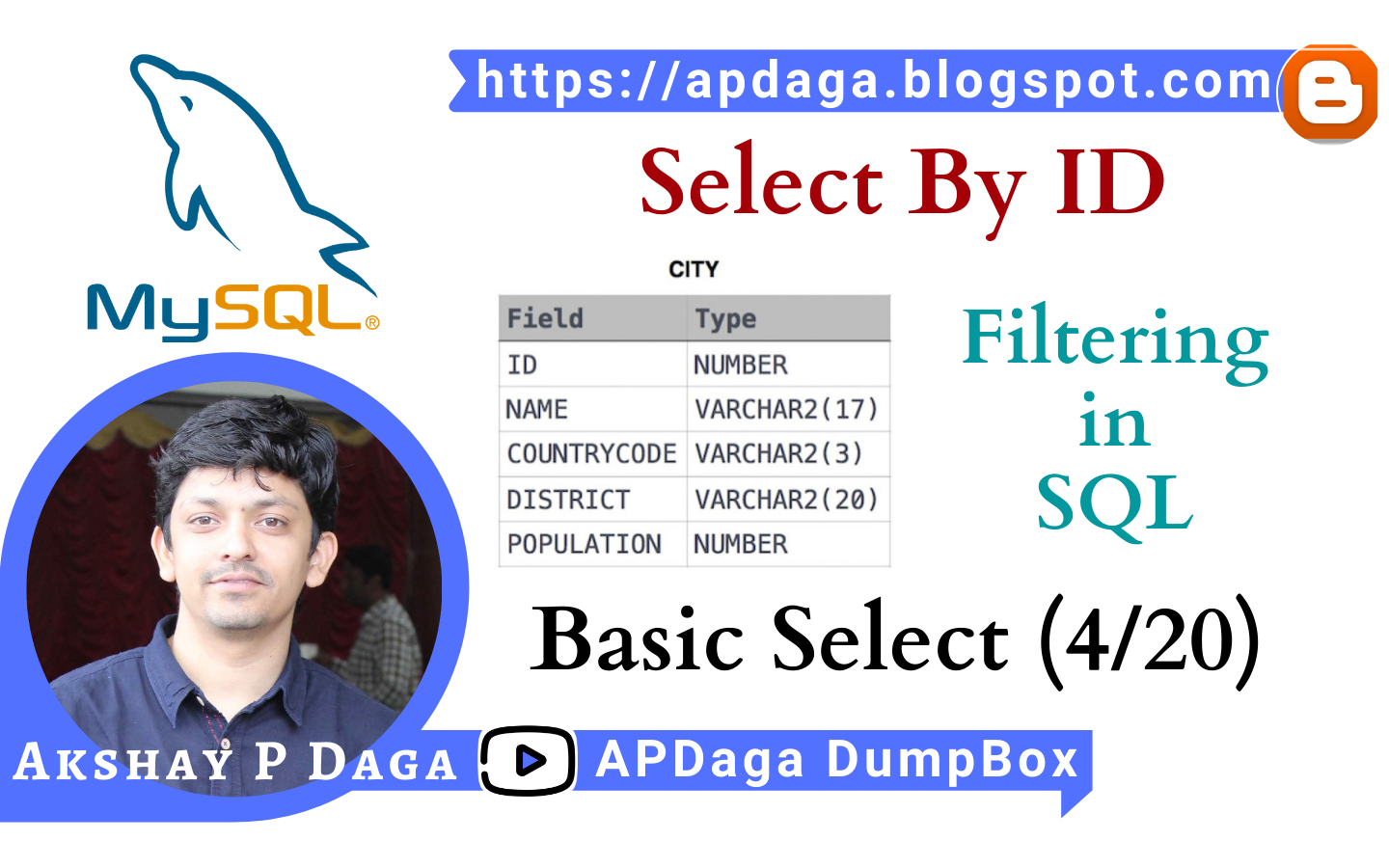 Hackerrank Sql Basic Select 420 Select By Id Filtering In Sql