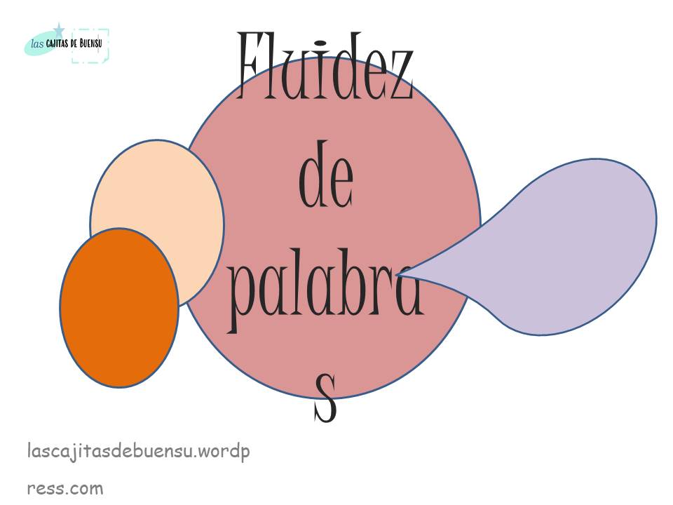 mecomunicoAL: FLUIDEZ DE PALABRAS