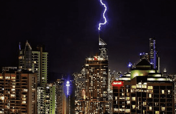 WAZIPOINT Engineering Science & Technology: How Does A Simple Lightning ...