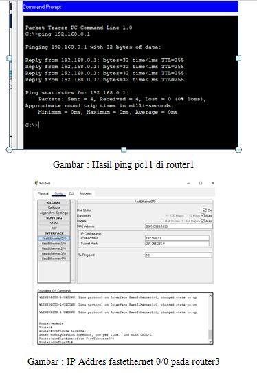 Static Routing Dengan GNS3(Mikrotik) dan Packet Tracer Cisco