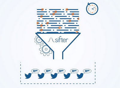 The Beginner's Guide to Twitter