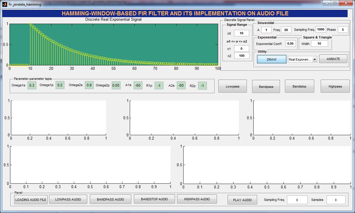 Software Developer and Writer: Hamming-Window-Based FIR Filter And Its ...