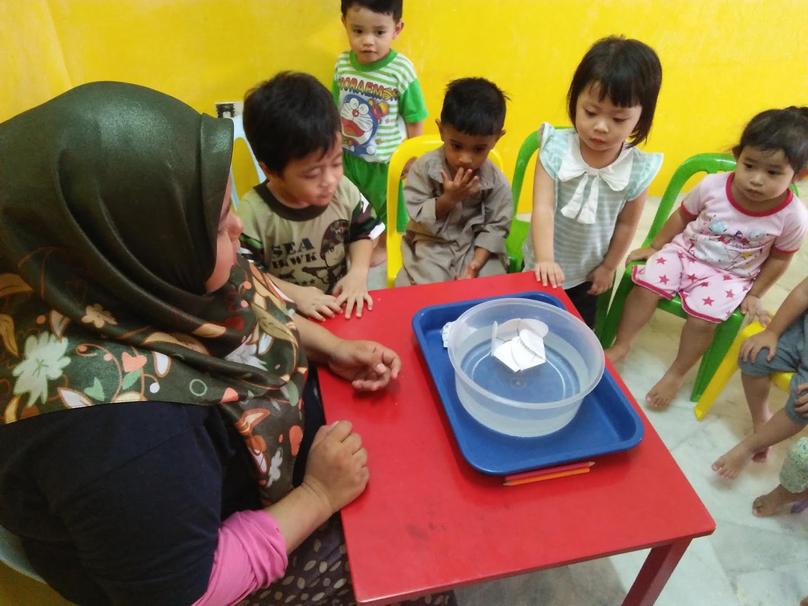 Perkembangan Awal Matematik Awal Sains & Pemikiran Logik | TASKA UMMI IDA