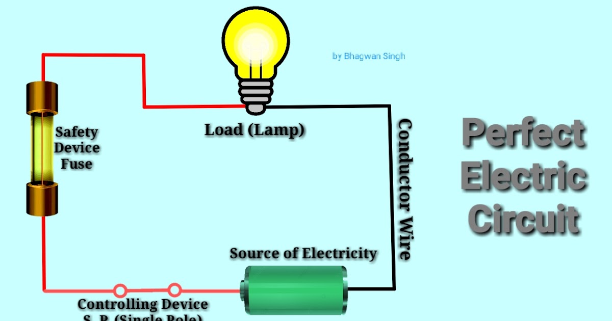 What Is Electric Circuit what-is-electric-circuit