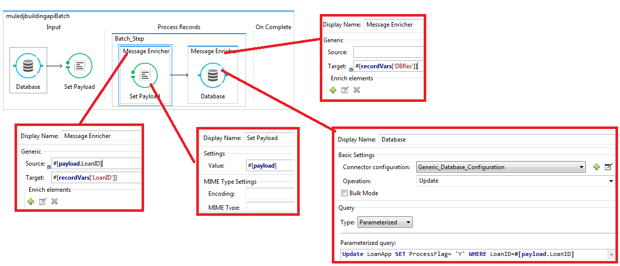 Mule ESB Tutorials: Batch Processing in Mulesoft | ETL
