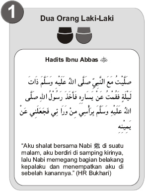 JOSH™ (Jadilah Orang Shalih yg Hebat)™: LURUSKAN dan RAPATKAN SHAF SHALAT JAMAAH KESEMPURNAAN SHALAT