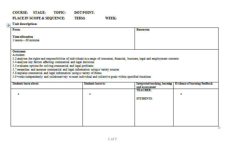 Kate's 1751 Blog: Proformas - Lesson Plan & Scope & Sequence