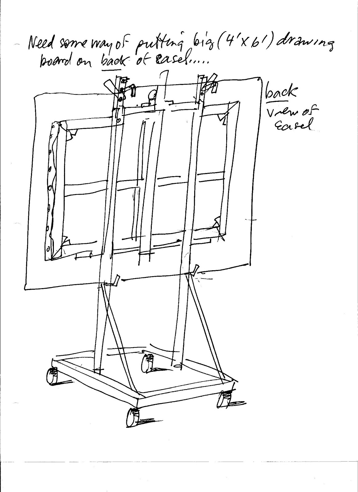 "Nothing Too Strong Ever Broke": Harsh Easel Project Part 1