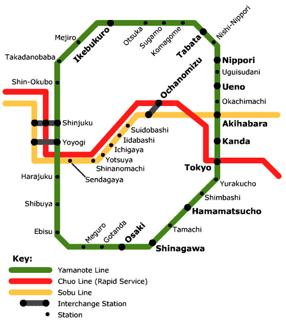 Travel for Life: Tokyo Travel —Knowing about Yamanote Line 山手線