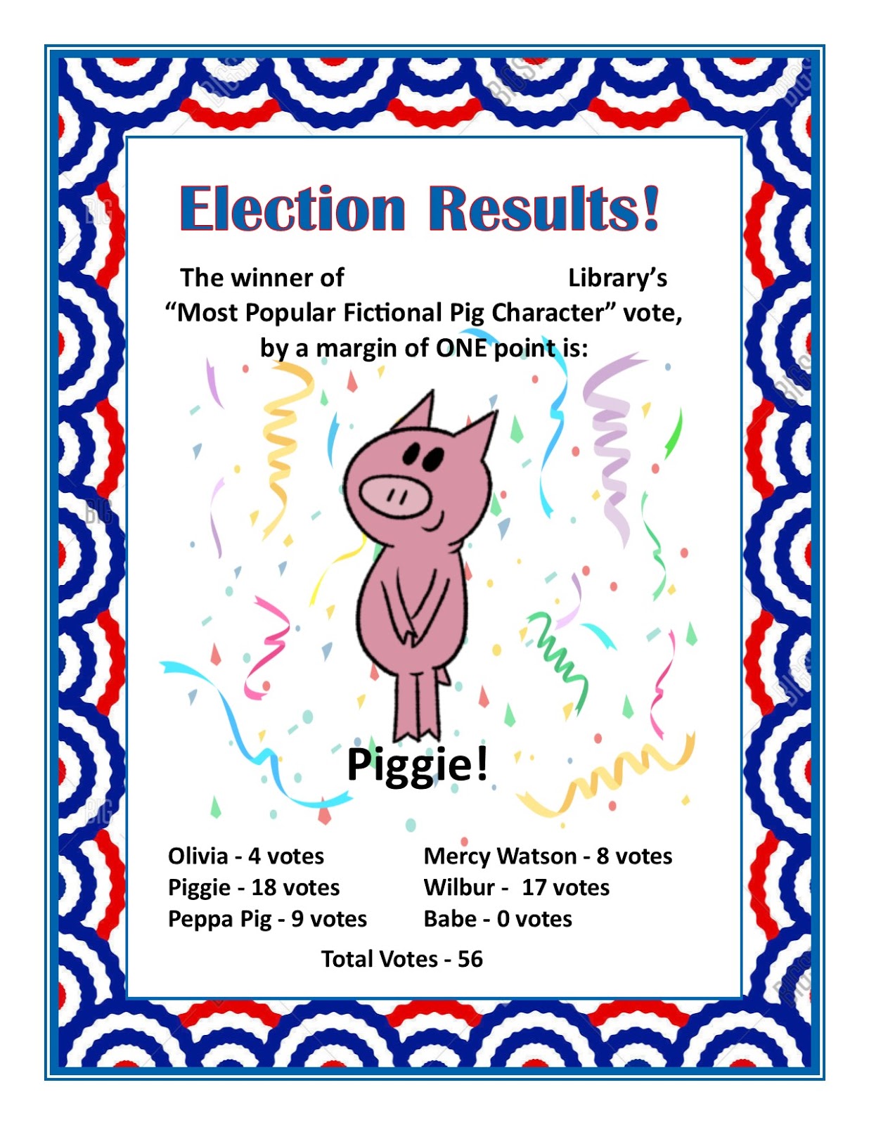Adventures In Storytime (and Beyond): Election Day At The Library