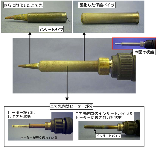 オヤイデ電気ショップブログ 自作三昧の年末に!こて先をリフレッシュしましょう